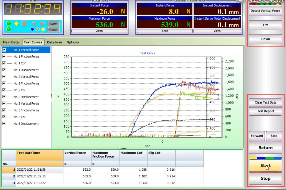 GW-026B ISO 13287 Slip resistance testing machine from China ...