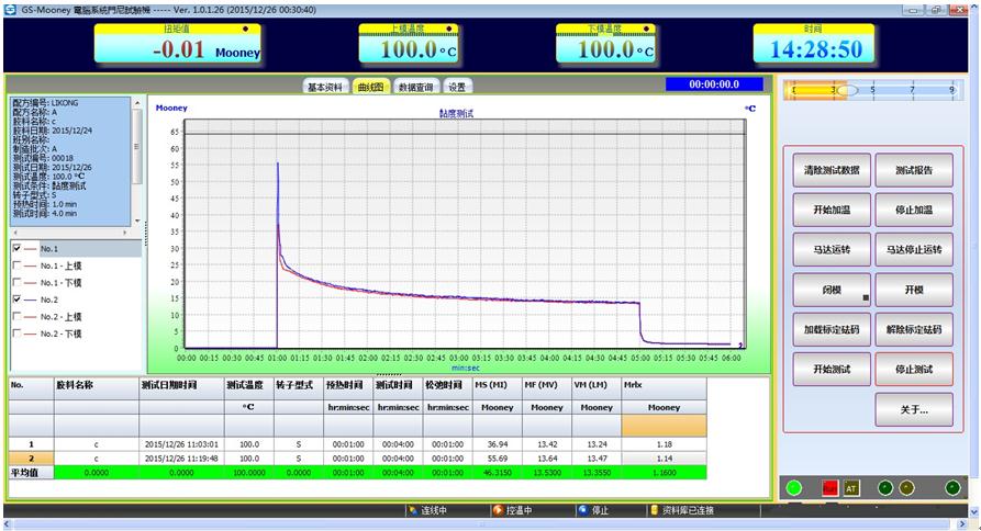 PC System Rubber Torque Equipment Mooney Viscometer Price from China ...
